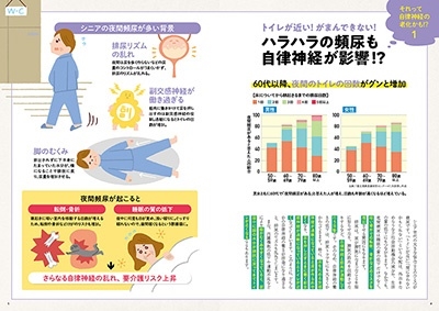 堀田晴美/面白いほどわかる シニアのための自律神経の新常識 TJ MOOK