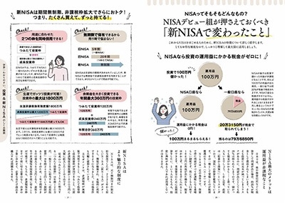 はじめましょう 新NISA TJ MOOK