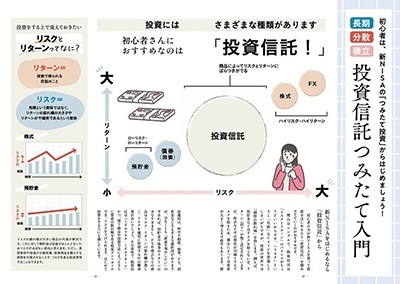 はじめましょう 新NISA TJ MOOK